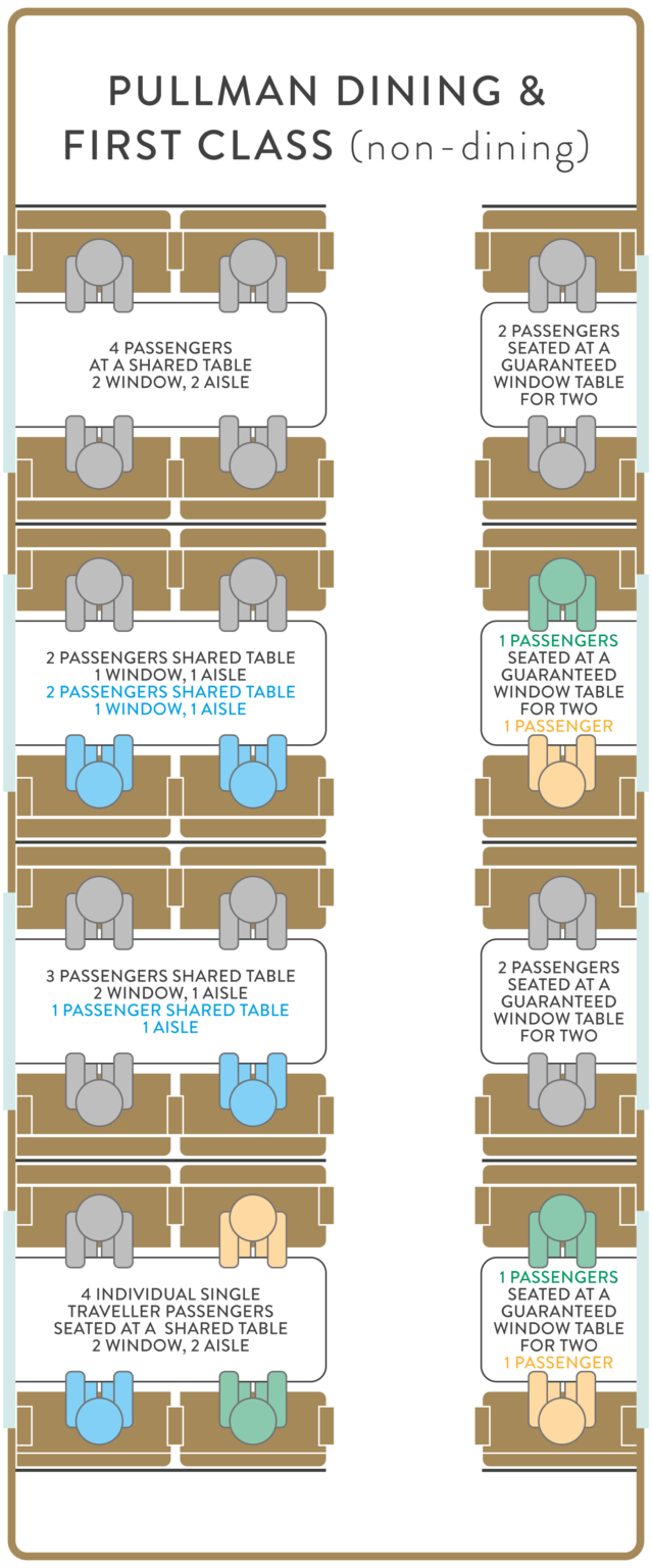 Traveller's Tips & FAQs - Saphos