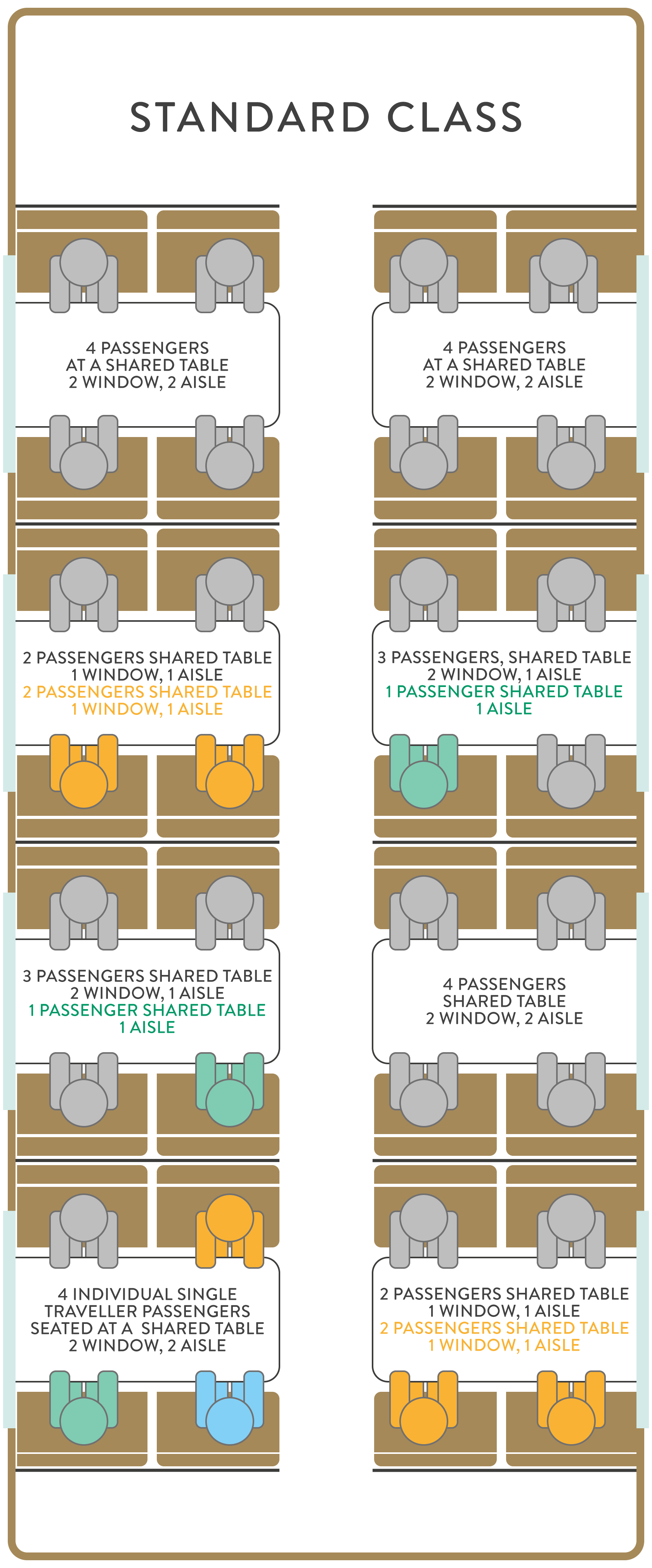 Traveller's Tips & FAQs - Saphos